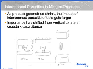 Parasitic Extraction Product from Tanner EDA | PPT