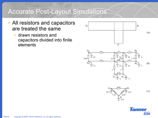 Parasitic Extraction Product from Tanner EDA | PPT