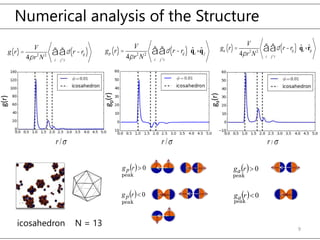 Dynamics and Structure of Janus Particles | PPTX
