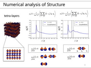 Dynamics and Structure of Janus Particles | PPTX