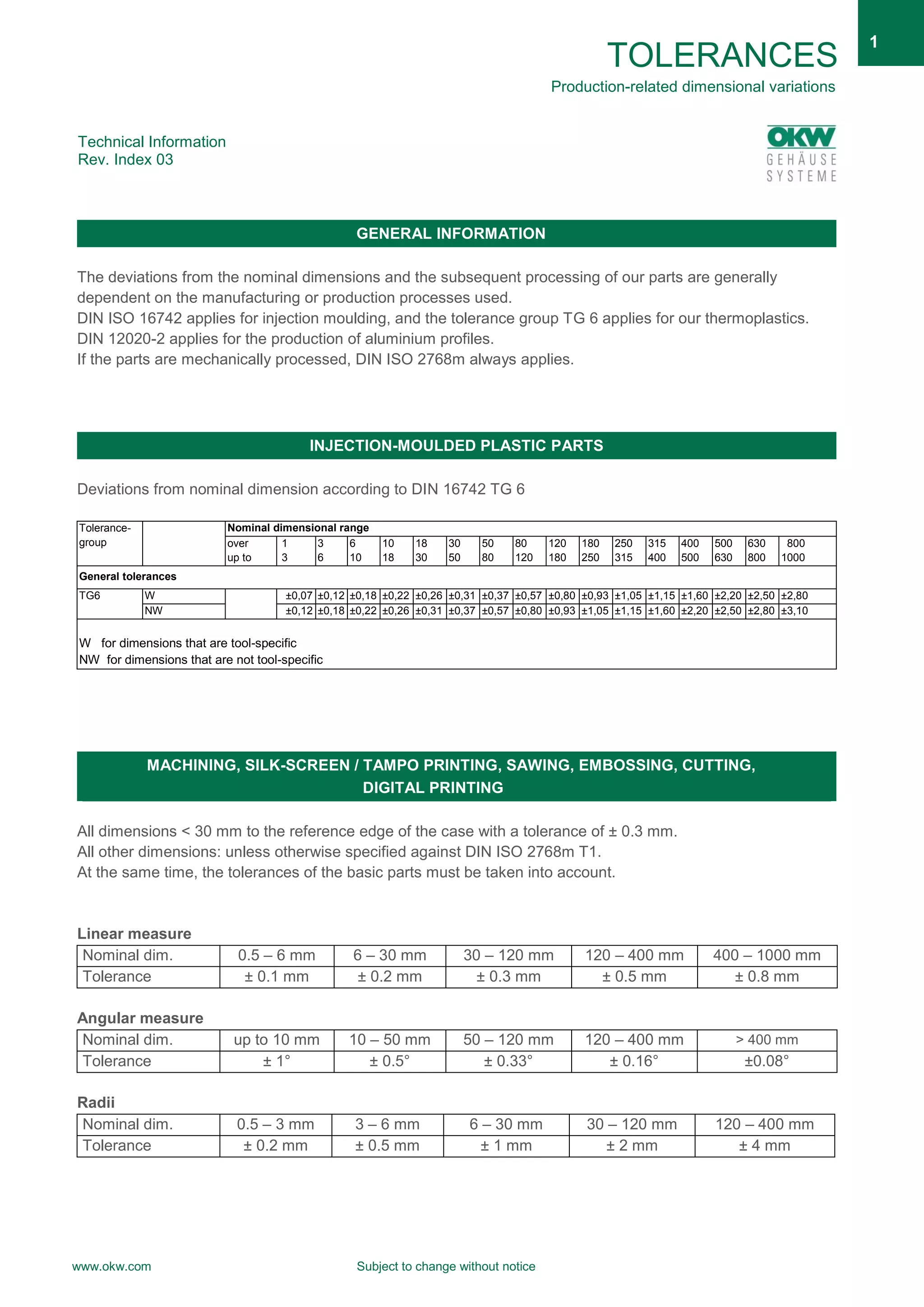 Okw tolerances-en | PDF