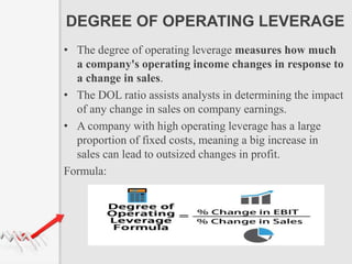 Operating Leverage | PPTX