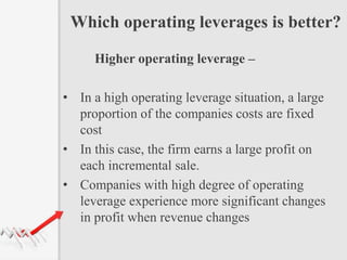Operating Leverage | PPTX
