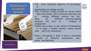 Financial accounting ppt defination and meaning | PPTX