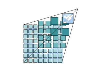 OpenLayers vs. Leaflet | PPT