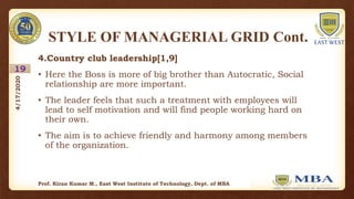 Organizational Leadership;: Leadership and Motivation. Theories of ...