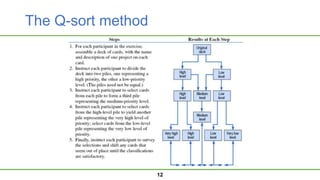 OL_04-05_IPE 4111_ Project Selection.pptx
