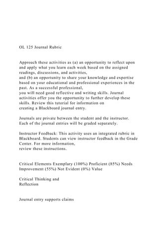 OL 125 Journal Rubric Approach these activities as (.docx