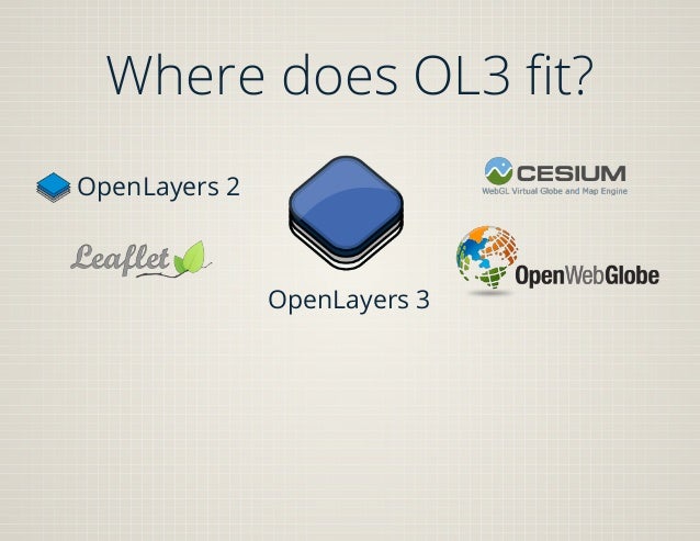 Openlayers 3