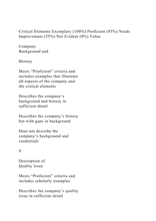 OL 324 Final Project Guidelines and Rubric Overview .docx