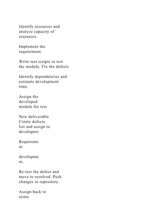 OL 328 Milestone Two Rubric This milestone will explo.docx | Business | Business and Finance