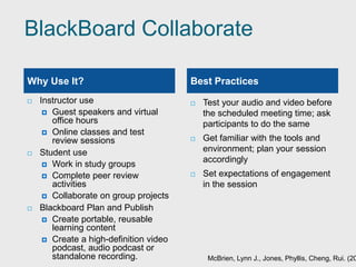 Free Tools for Student Engagement | PPT