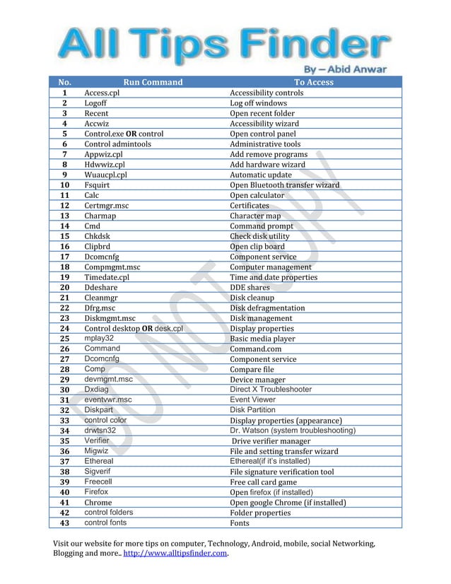 list of run commands | PDF