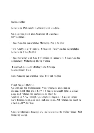 OL 501 Final Project Guidelines and Rubric Overview .docx