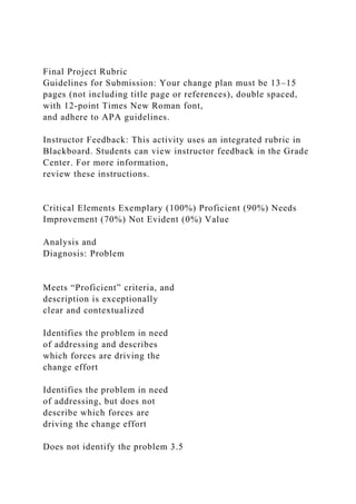 OL 663 Final Project Guidelines and Rubric Overview .docx