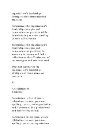 OL 665 Milestone Two Guidelines and Rubric Overview No.docx