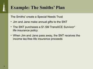 Special Needs Trust | PPT | Special Needs Kids | Parenting