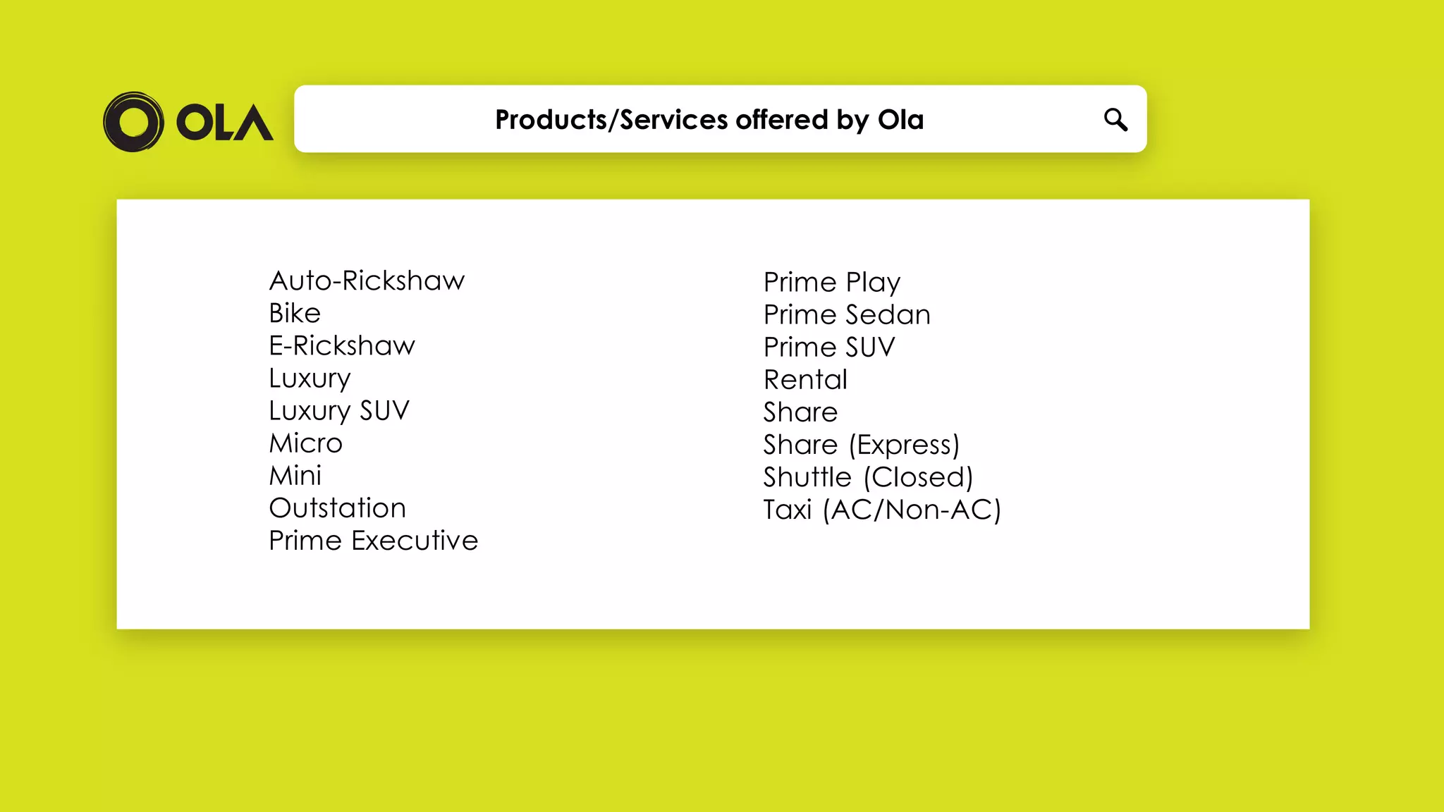 Ola Cabs | Product and Brand Management | PDF
