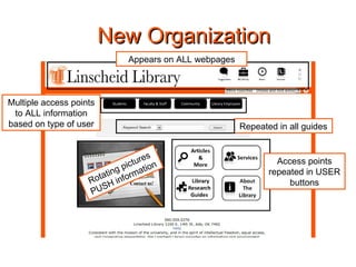 LibGuides: Research & Beyond | PPT
