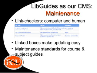 LibGuides: Research & Beyond | PPT