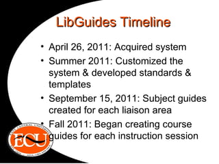 LibGuides: Research & Beyond | PPT
