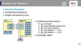 Evaluating Surrogate Models for Robot Swarm Simulations | PDF
