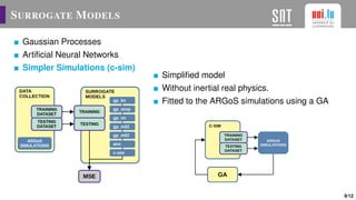 Evaluating Surrogate Models for Robot Swarm Simulations | PDF