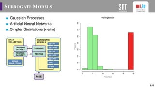 Evaluating Surrogate Models for Robot Swarm Simulations | PDF