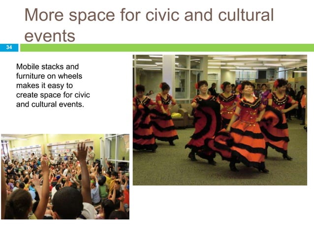 Thornhill Community Centre Library | PPTX