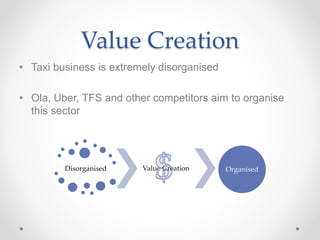 Ola Cabs: Value Creation, Strategy and Analysis | PPTX