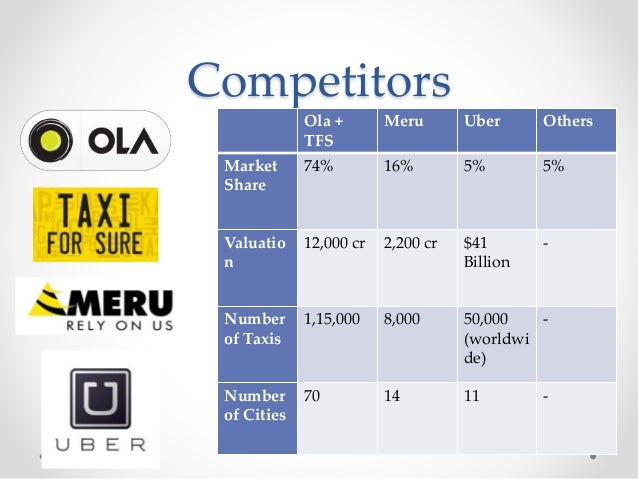The Saga of Ola- How Ola became best cab availing service? - TechStory