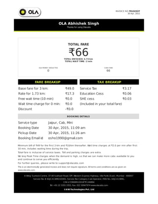 Olacabs | PDF