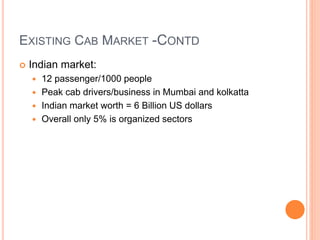 Ola cabs – riding on high | PPT