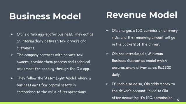 Ola case study | PPTX