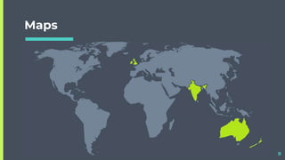 Ola case study | PPTX