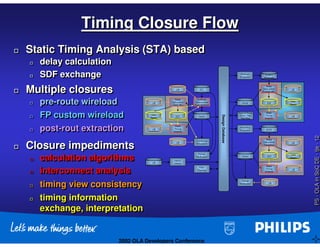 OLA Conf 2002 - OLA in SoC Design Environment - slides | PDF ...
