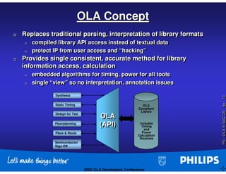 OLA Conf 2002 - OLA in SoC Design Environment - slides | PDF ...