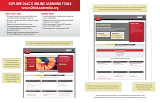 Leading Learning Through Teacher-Based Teams -Olac online learning ...