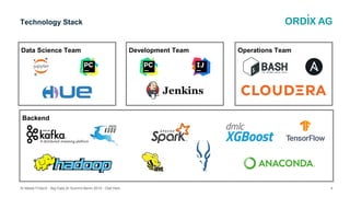 Setup a Data Science Pipeline in a Highly Regulated Environment | PPT