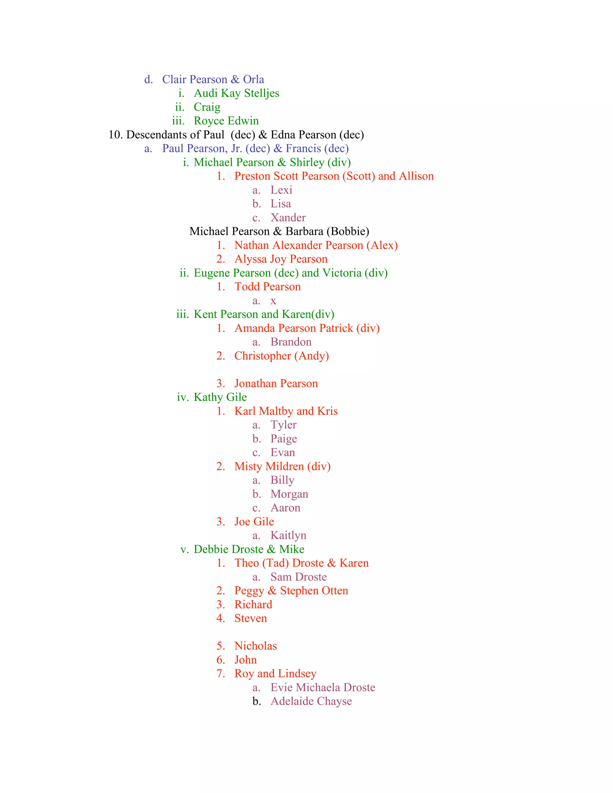 Olaf and jo hannah pearson family tree | PDF