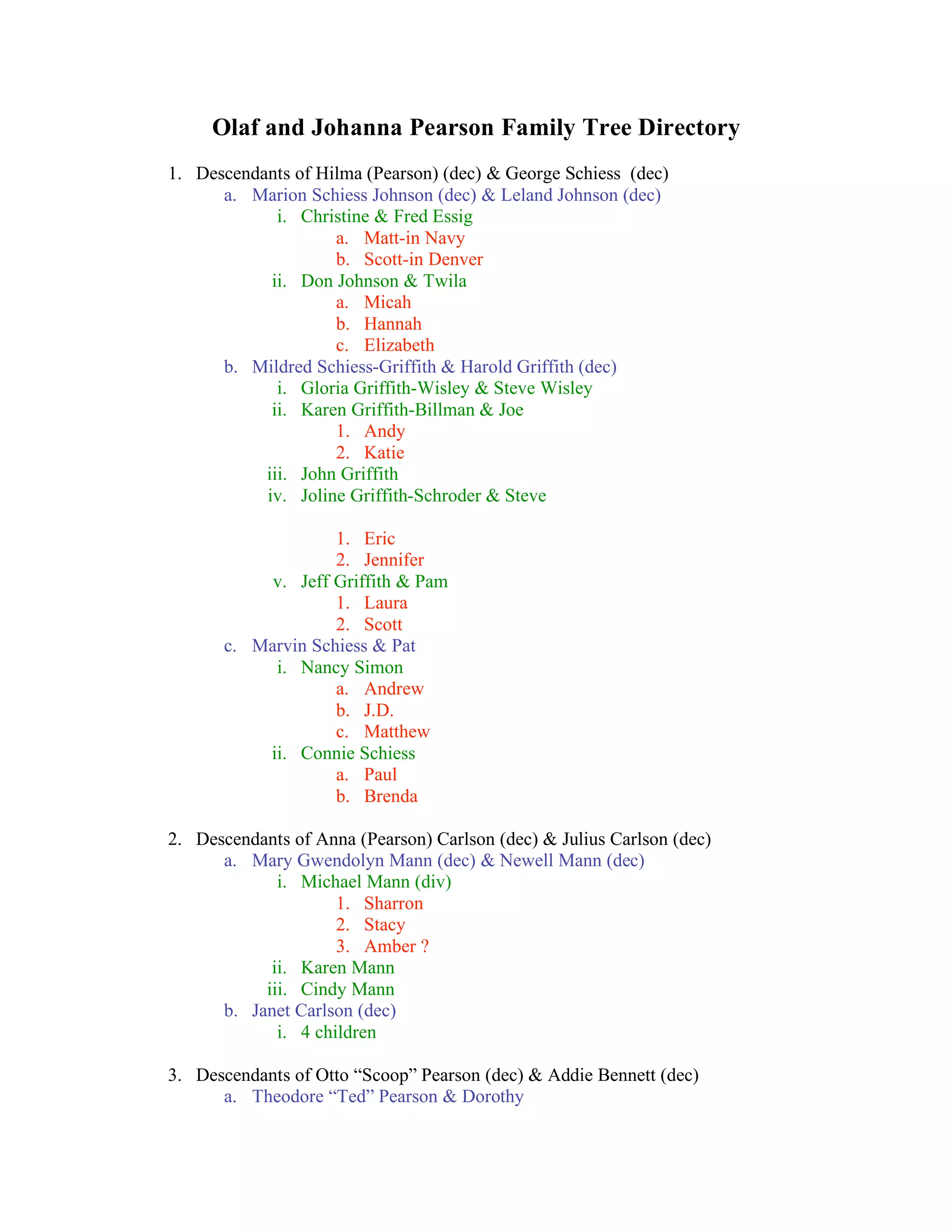 Olaf and jo hannah pearson family tree | PDF