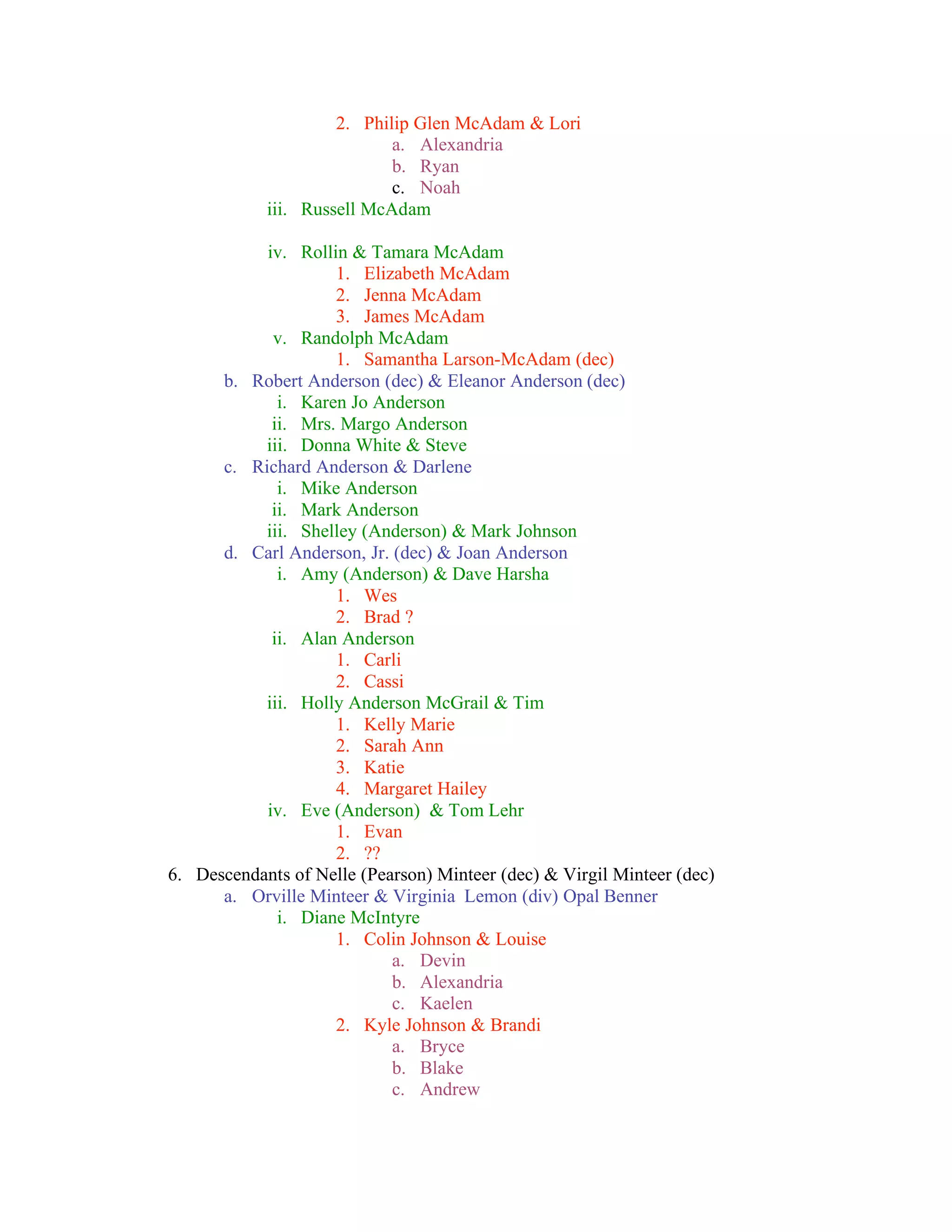 Olaf and jo hannah pearson family tree | PDF