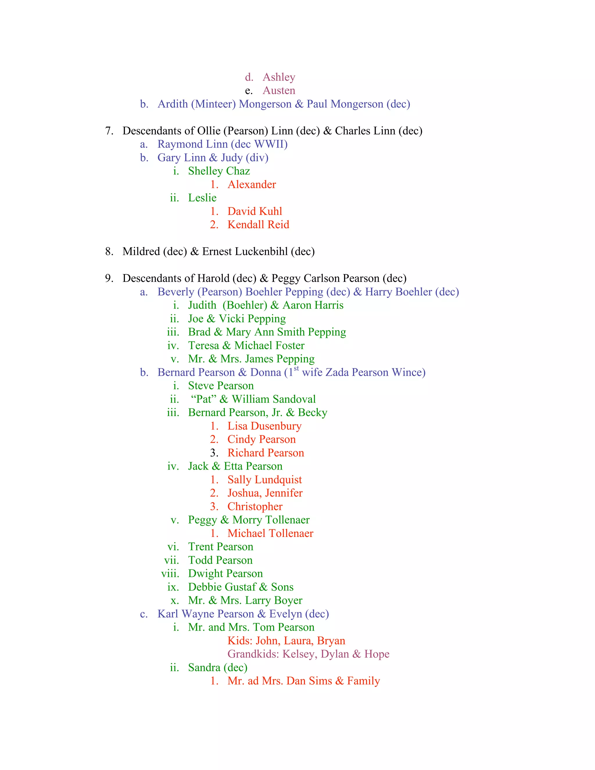 Olaf and jo hannah pearson family tree | PDF