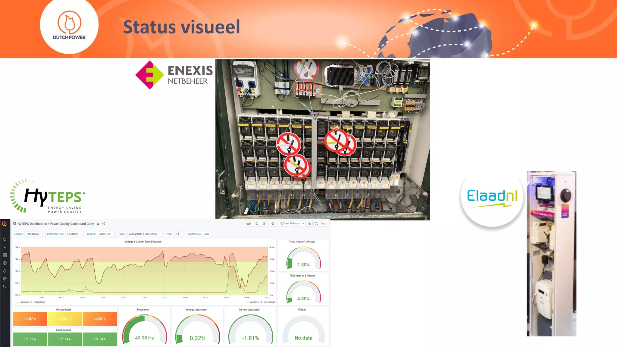 Olaf Peters - Technolution Spark | PDF