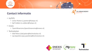 Olaf Peters - Technolution Spark | PPT