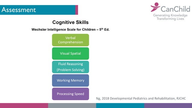 Intellectual Disability - What do the numbers tell us? | PPT