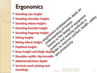 Anthropometry and Physical Charateristics in man | PPT