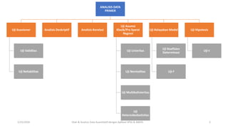 Olah & Analisis Data Kuantitatif dengan Aplikasi SPSS & AMOS.pptx