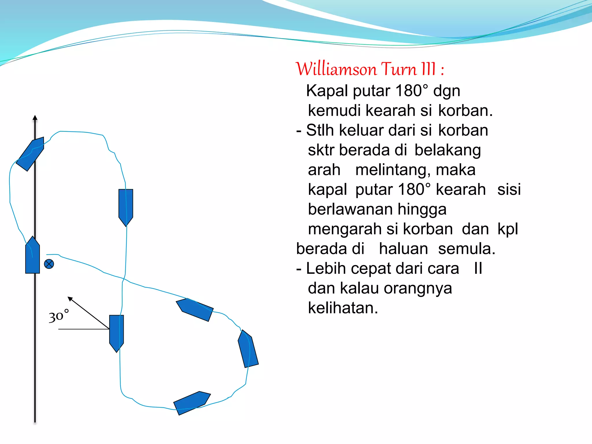 OLAH_GERAK_DAN_PENGENDALIAN_KAPAL.pptx