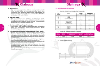 Olahraga | PDF